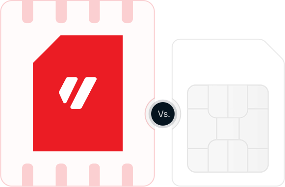 Get Your eSIM | Travel Worldwide | USIMS